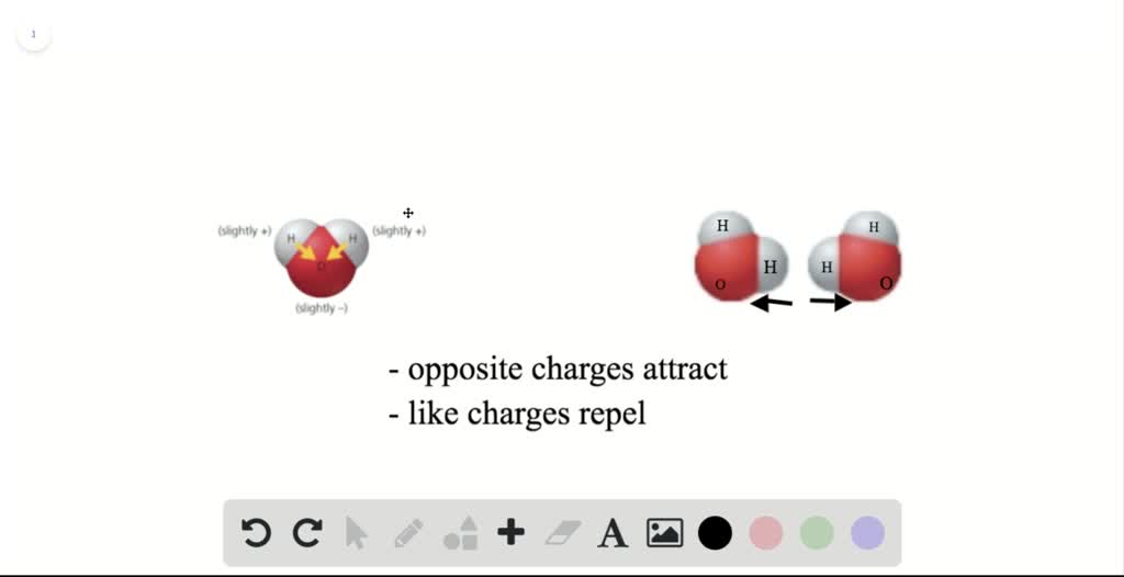 SOLVED:Why is it unlikely that two neighboring water molecules would be ...