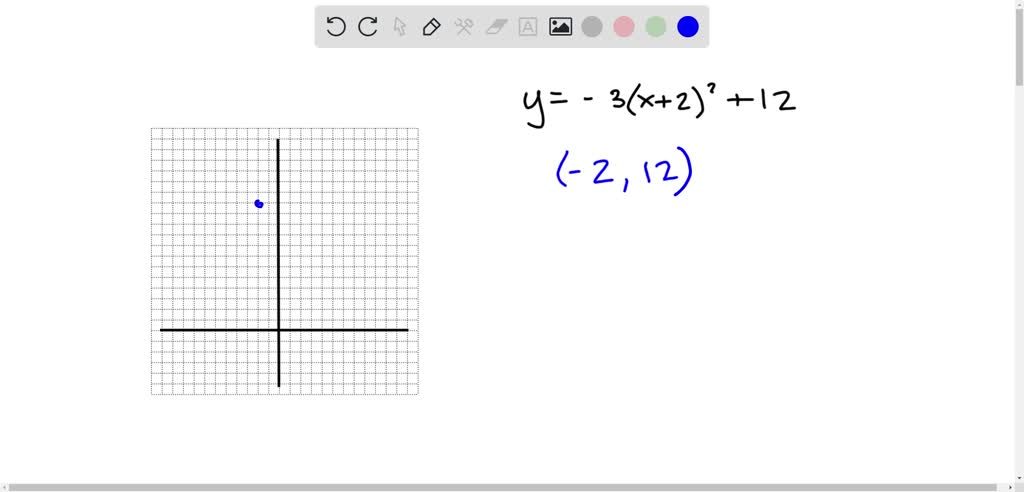 VIDEO solution:Graph. y=-3(x+2) 2+12 | Numerade