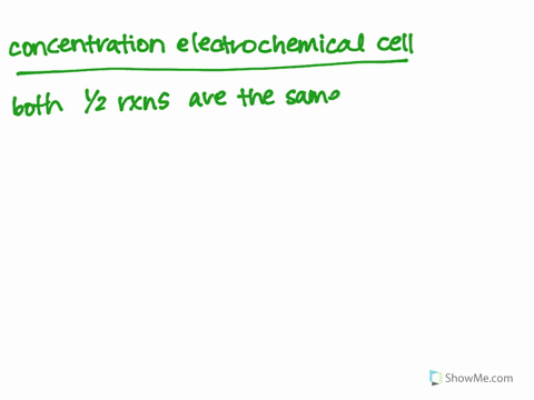 SOLVED:What is an electrochemical gradient? Describe how an ...