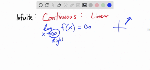 SOLVED:Draw a possible graph of f(x) . Assume f(x) is defined and continuous for all real x ...