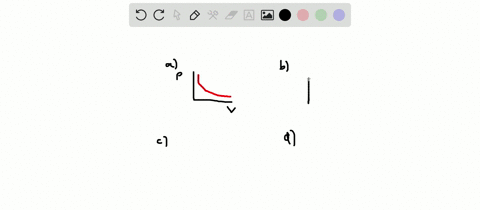 SOLVED: Prepare sketches of plots of (a) P versus V,( b) P versus 1 / V ...