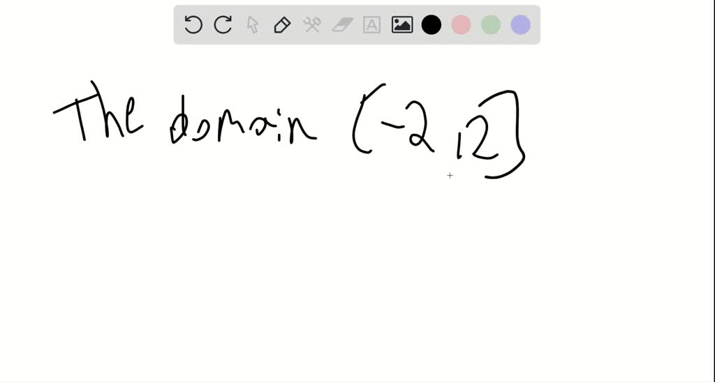 SOLVED:Determine whether the curve is the graph of a function of x. If it is, state the domain ...