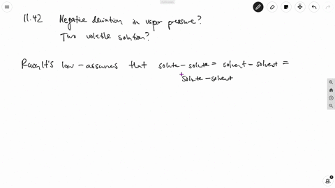 SOLVED:Explain the origin of negative deviations from Raoult's law for ...