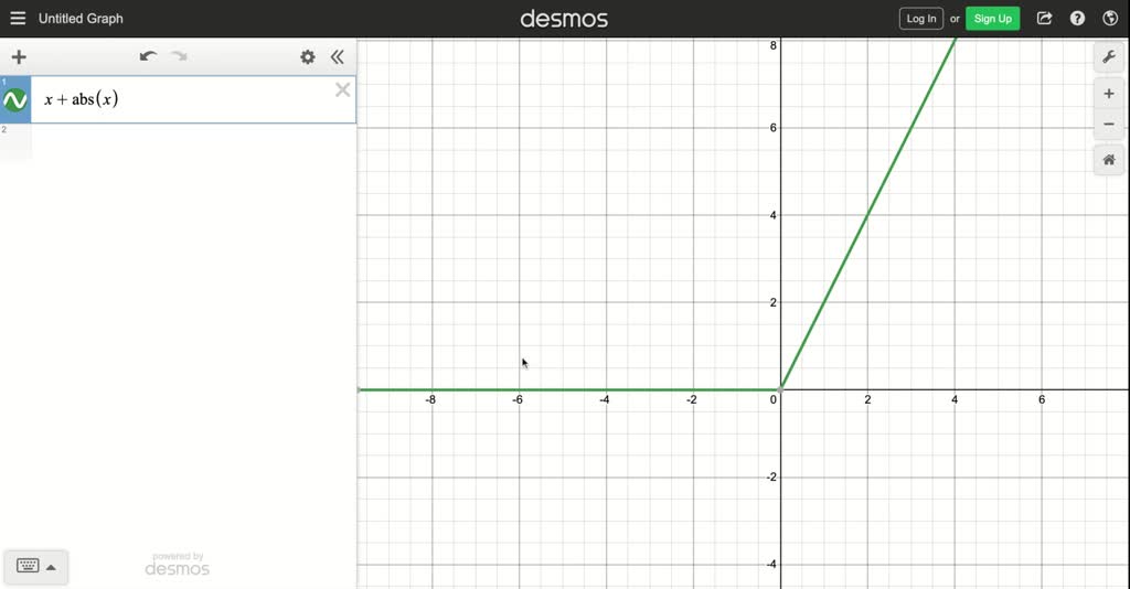 SOLVED:A function is defined and a closed interval is given. Decide ... SOLVED:A function is defined and a closed interval is given. Decide ...