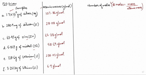 Use the average atomic masses given inside the front cover of this book to calculate the number ...