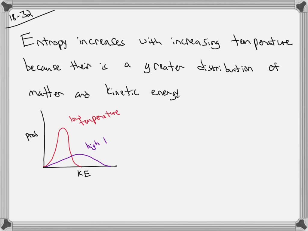 Why does entropy increase in an ecosystem and how is it diffused ...