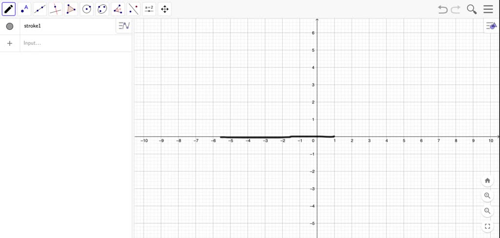 ⏩SOLVED:Use this method to express the given multicase function with ...