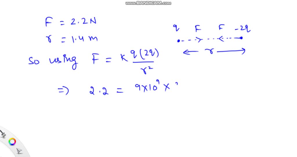 Solved Calculate The Attractive Electric Force Between The Point