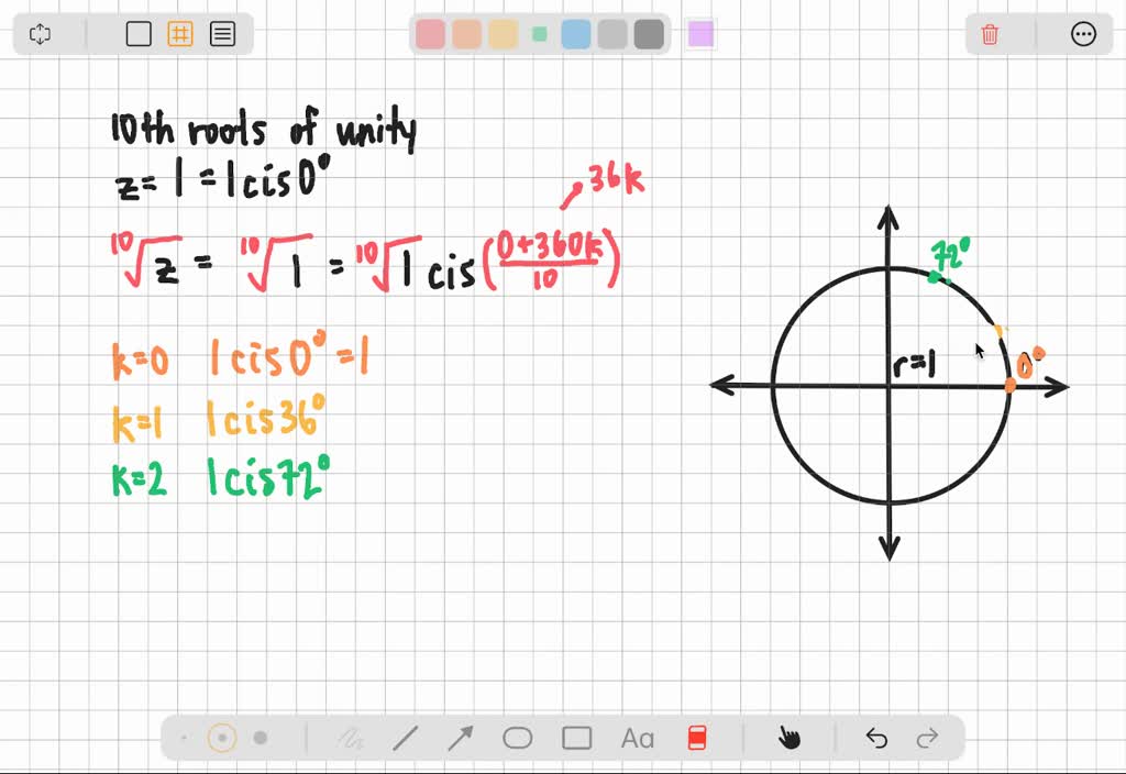 SOLVED:Find the indicated roots and sketch the answers on the complex ...