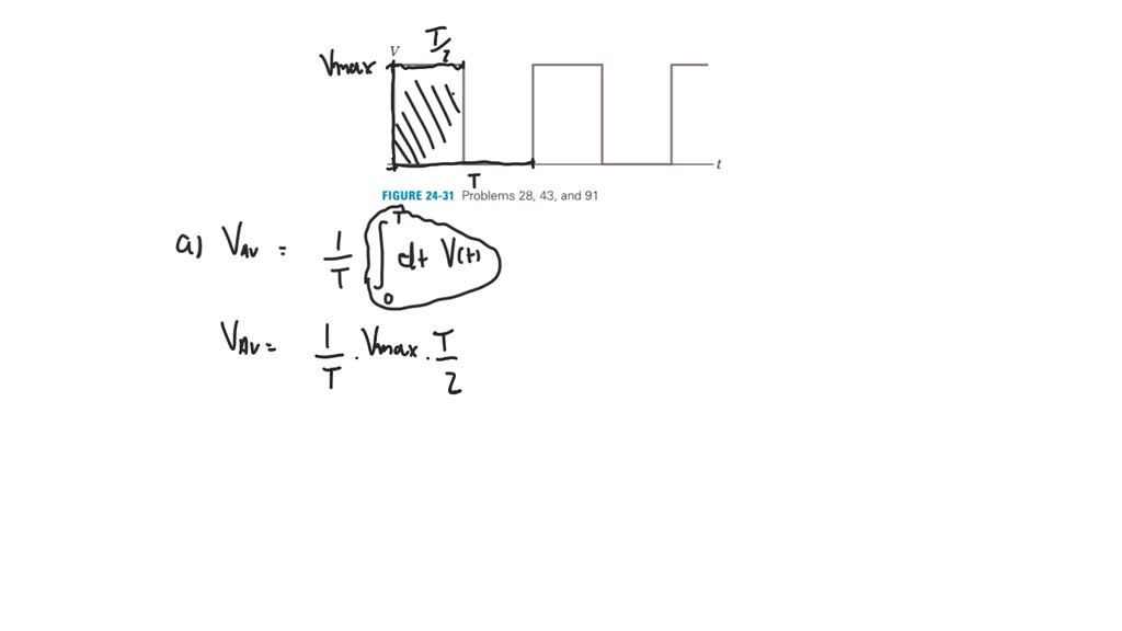 SOLVED:If the maximum voltage in the square wave shown in Figure 24-31 ...