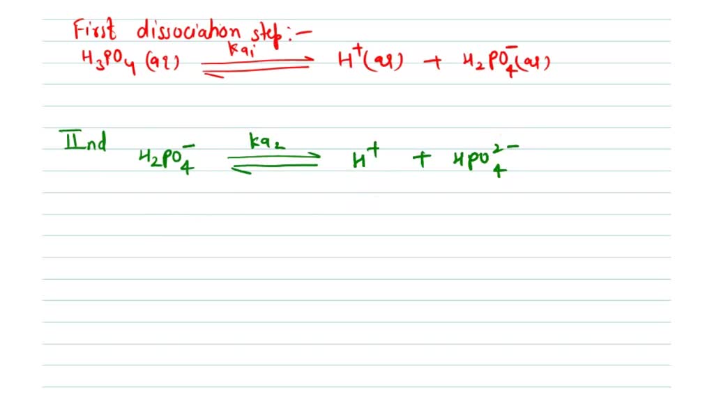 SOLVED:Write the expressions for the acid dissociation constants for ...