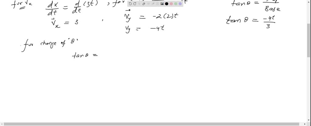 SOLVED:A particle starts at rest on a smooth inclined plane whose angle θis changing at a ...