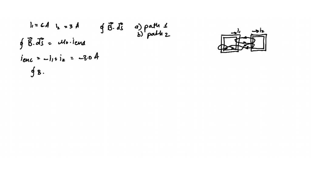 SOLVED:Figure 29-32 shows two closed paths wrapped around two conducting loops carrying currents ...