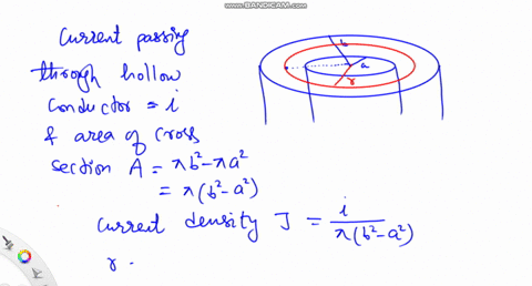 ⏩SOLVED:A long, straight cylindrical tube of inner radius a and… | Numerade