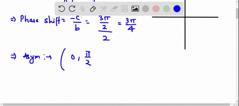 SOLVED:Graph each function over a two-period interval. See Examples 4 and 5 . y=cot(2 x-(3 π)/(2))