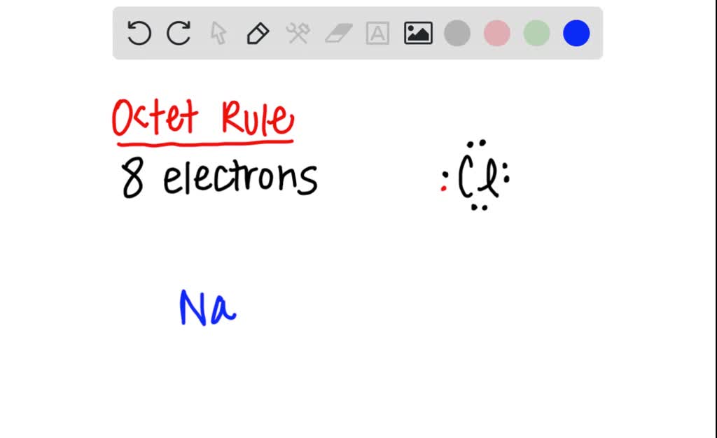 SOLVED:Define the octet rule and rationalize why the rule applies to ...