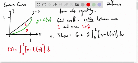 SOLVED:Economists use a cumulative distribution called a Lorenz curve to describe the ...