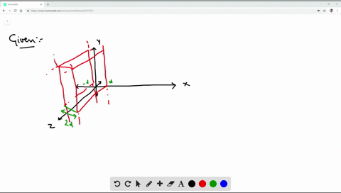 SOLVED:A slab of insulating material has thickness 2d and is oriented ...