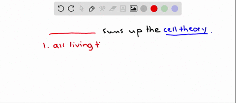 SOLVED:The cell theory states that a. all living things are composed of ...