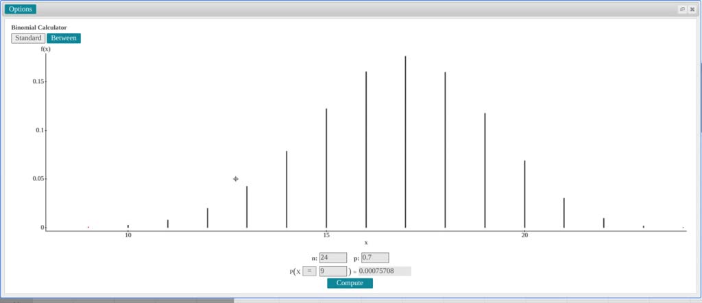 SOLVED:If x is a binomial random variable, use Table I in Appendix B or technology to find the ...