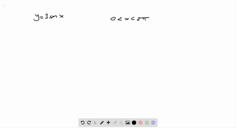 SOLVED:In Exercises 15-20, sketch the graph of each function and determine whether the function ...