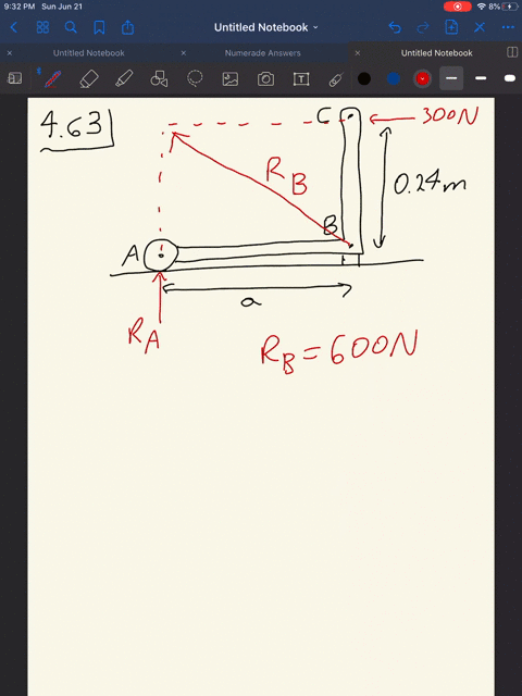 Solved Determine The Value Of A For Which The Magnitude Of The Reaction