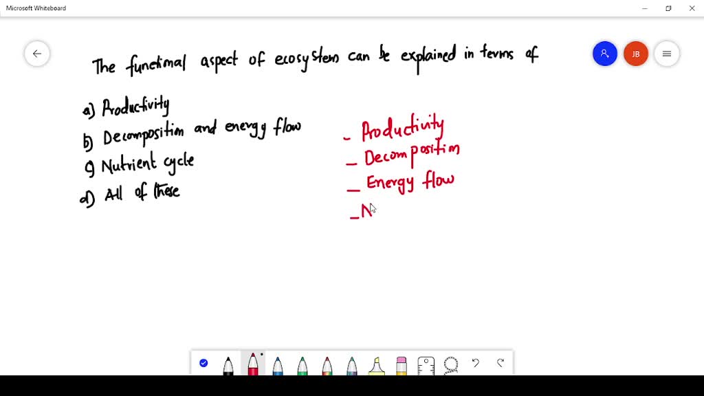 SOLVED:The functional aspect of ecosystem can be explained in terms of ...