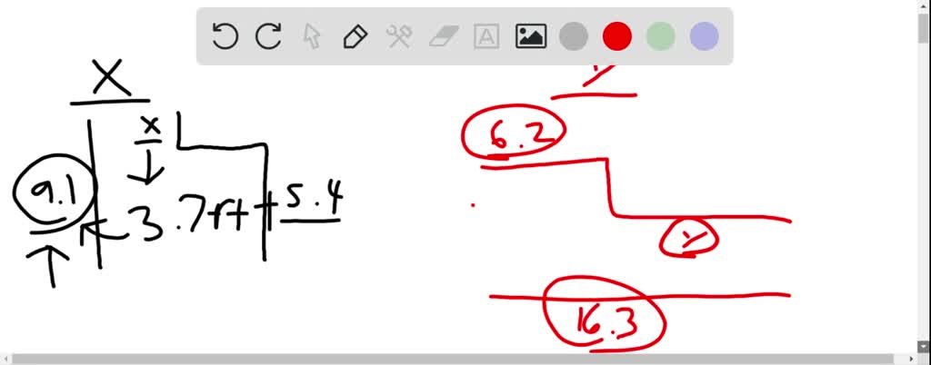 ⏩SOLVED:Find x and y . Then find the perimeter of the figure. FIGURE ...