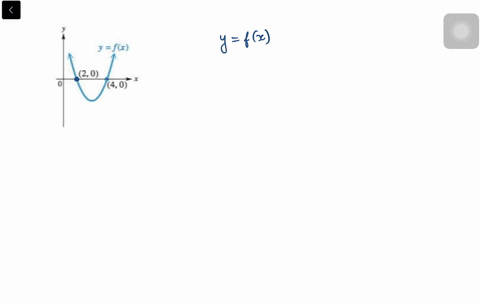 ⏩SOLVED:Refer to the graphs of the quadratic functions f, g, and h… | Numerade