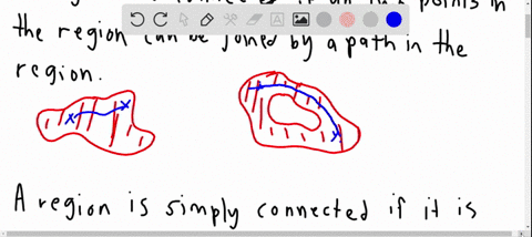 SOLVED:A simply connected region is that ......