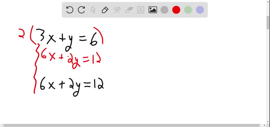 SOLVED:Use the graphical method to solve the given system of equations ...