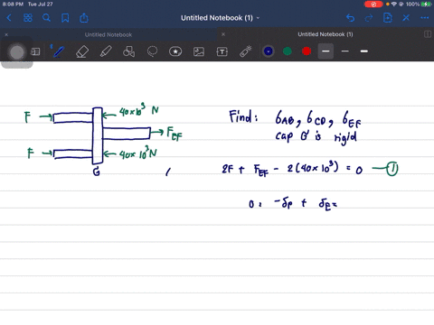 Chapter 4, Axial Load Video Solutions, Mechanics of Materials | Numerade