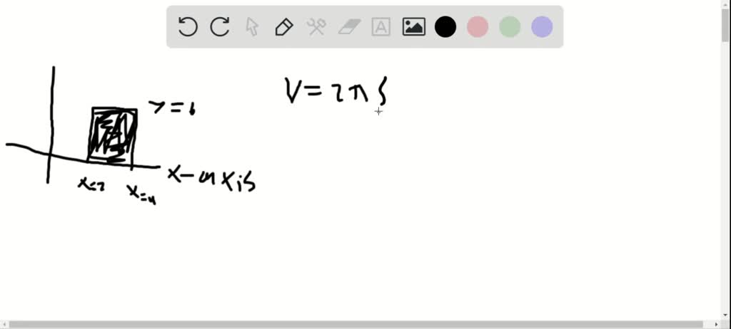 SOLVED:Shell method Use the shell method to find the volume of the ...