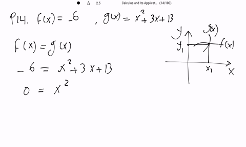 SOLVED:Graph the functions f and g on the same set of axes and ...