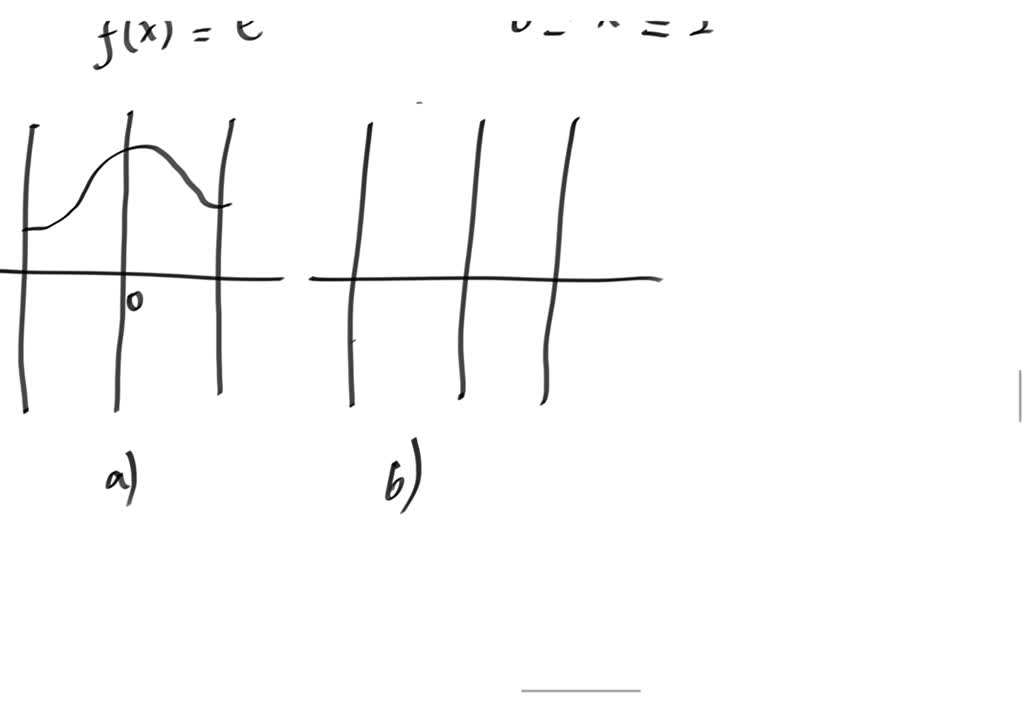 Represent the signal x(t)=e^-|d| over the interval ( -1,1 ) using: (a ...