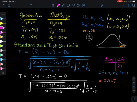 Hypothesis testing | Practice Problems, Examples & Solutions | Numerade