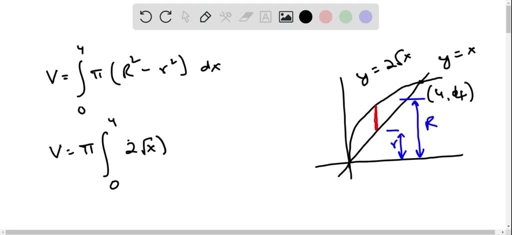 SOLVED:Let R be the region bounded by the following curves. Use the washer method to find the ...