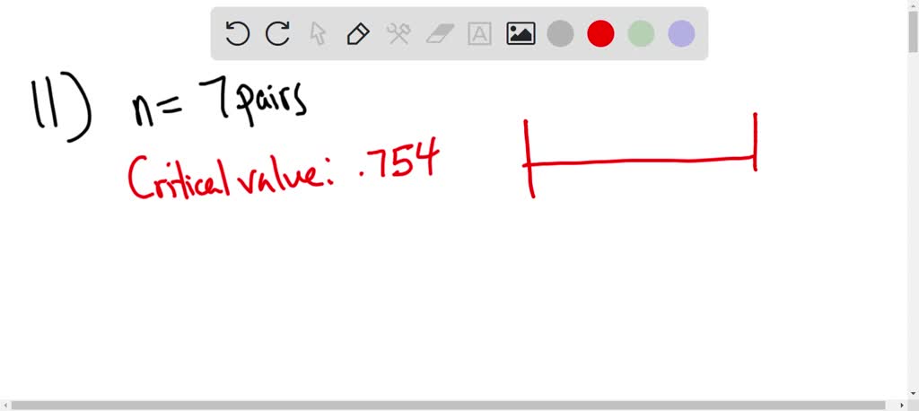 SOLVED:The linear correlation coefficient r is provided. Use Table 2-11 on page 71 to find the ...
