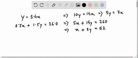 ⏩SOLVED:Solve each system by substitution. If the system is… | Numerade