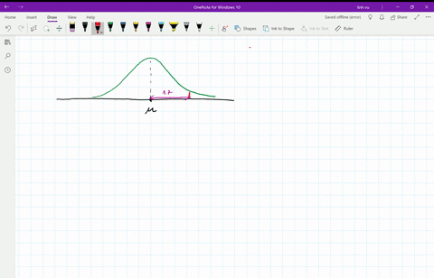 SOLVED:How is the standard normal curve used to find probabilities for ...
