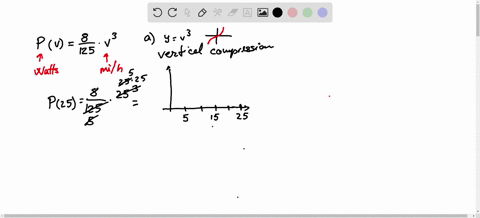 SOLVED:The power P generated by a certain windmill design depends on ...