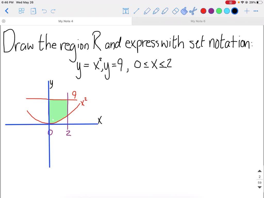 SOLVED:Graph the region R bounded by the graphs of the equations. Use ...
