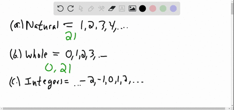 SOLVED:Given each set of numbers, list the a) natural numbers b) whole ...