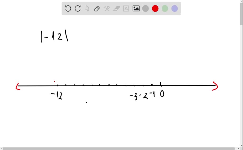 SOLVED Evaluate The Expression 12 