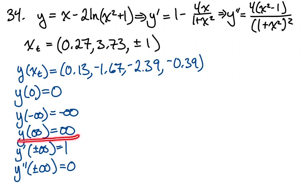 SOLVED:Find the transition points, intervals of i…