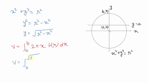 ⏩SOLVED:A ball of radius r is cut into two pieces by a horizontal ...