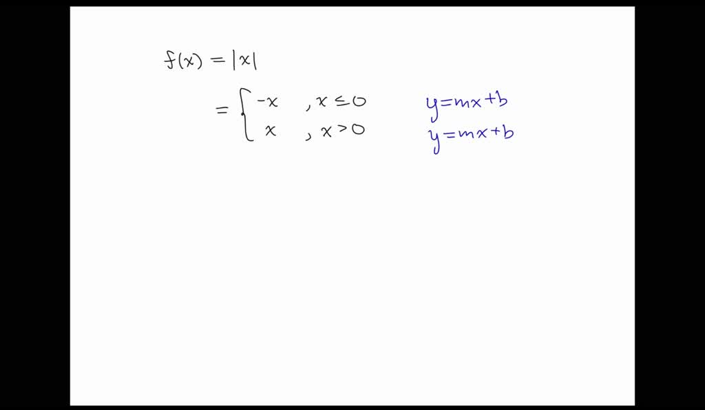 SOLVED:Determine the slope function for the following functions. f(x)=|x|