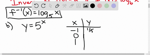 SOLVED:The base of a logarithm can be any positive real number except 1 ...
