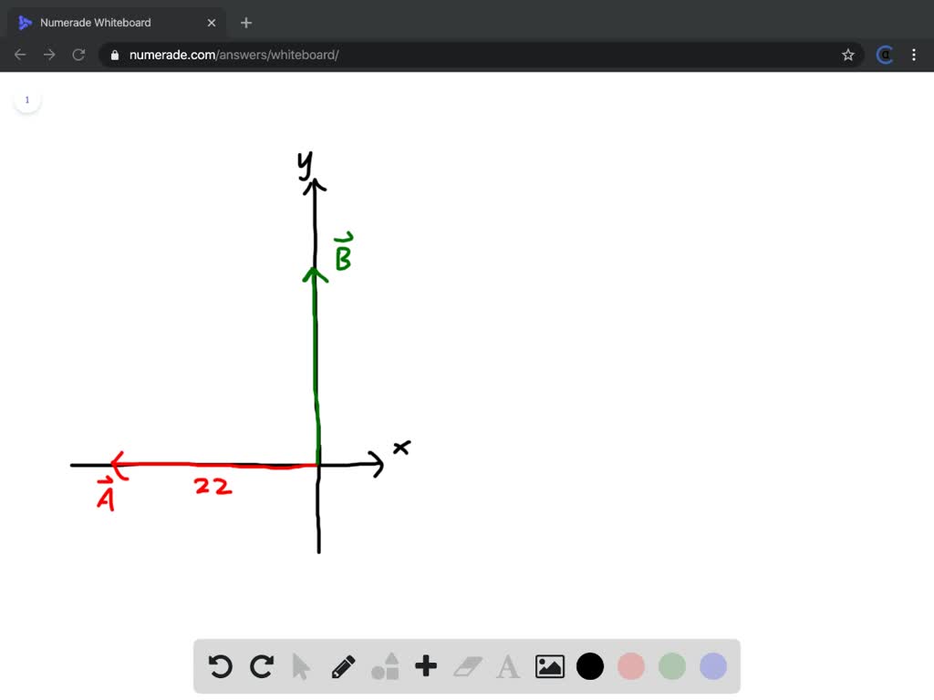 Vector 𝐀 points in the negative x direction and has a magnitude of 22 units. The vector 𝐁 points ...