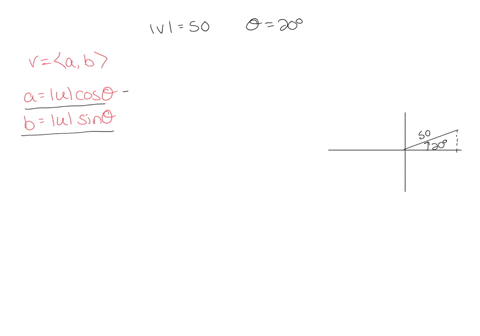 SOLVED:Vector v has the given direction and magnitude. Find the horizontal and vertical ...